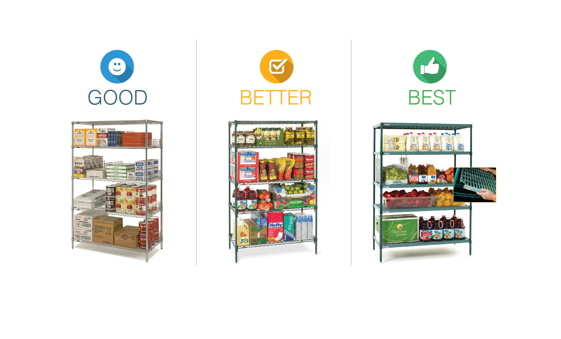 Which Commercial Shelving is Right for You? – Nella Cutlery